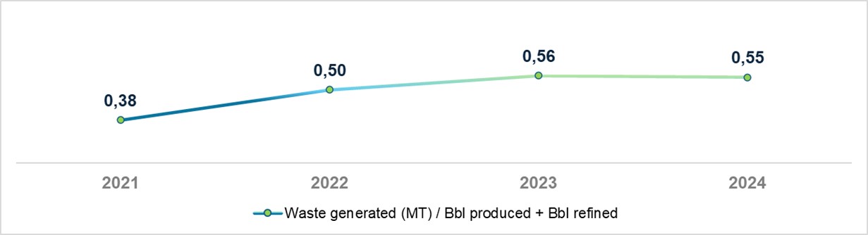 Z6_OAH81840OGJ530QVJJGMU7JHD4